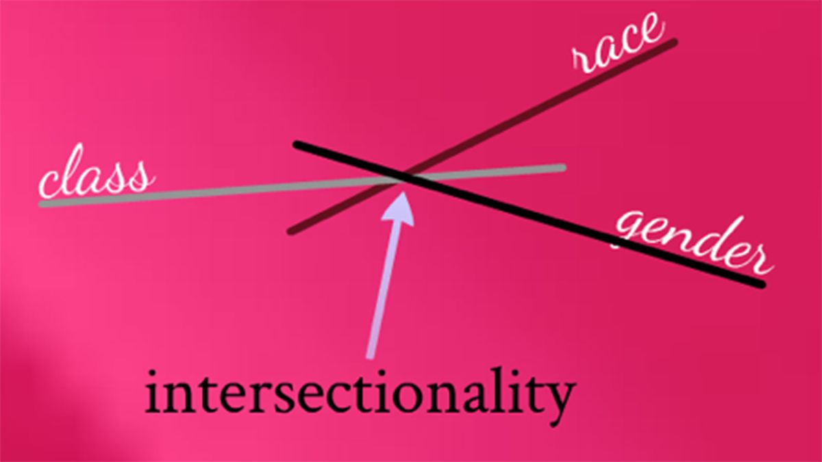 Why Is 'Intersectionality' So Controversial? | HowStuffWorks