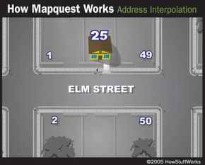 How MapQuest Works | HowStuffWorks
