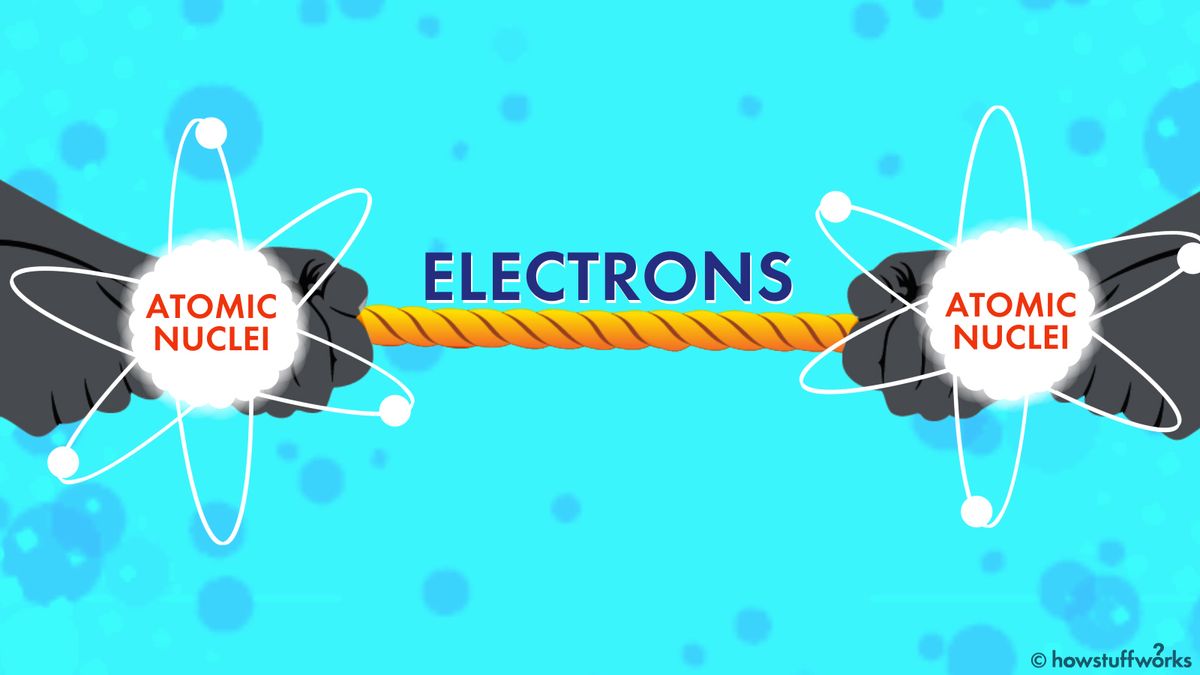 Electronegativity Is Like an Atomic Tug-of-War | HowStuffWorks