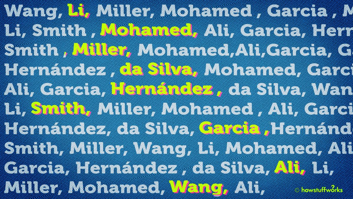 Common Basque Last Names