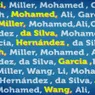5 Most Common Last Names on Each Continent (Except Antarctica)