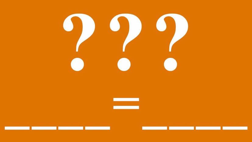 Can You Match The Word To Its Synonym HowStuffWorks