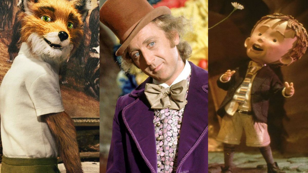 What Roald Dahl Character are you? | Zoo
