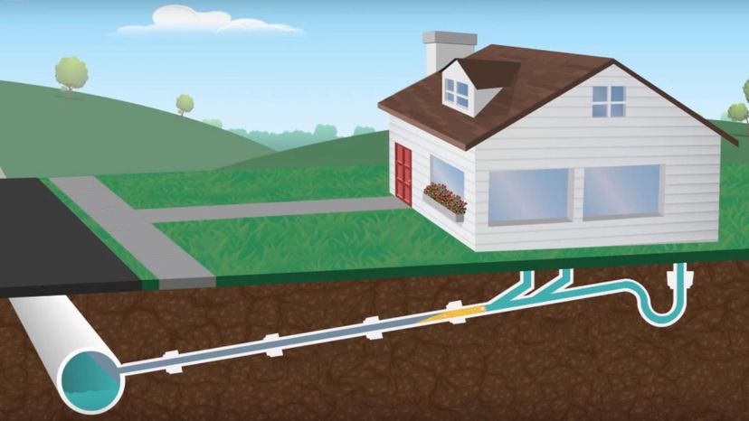 Do You Know The Basics of Plumbing? | HowStuffWorks