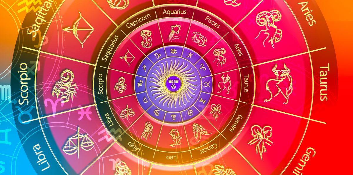 Zodiac Signs Elements: Discover the Power Behind Each Element ...